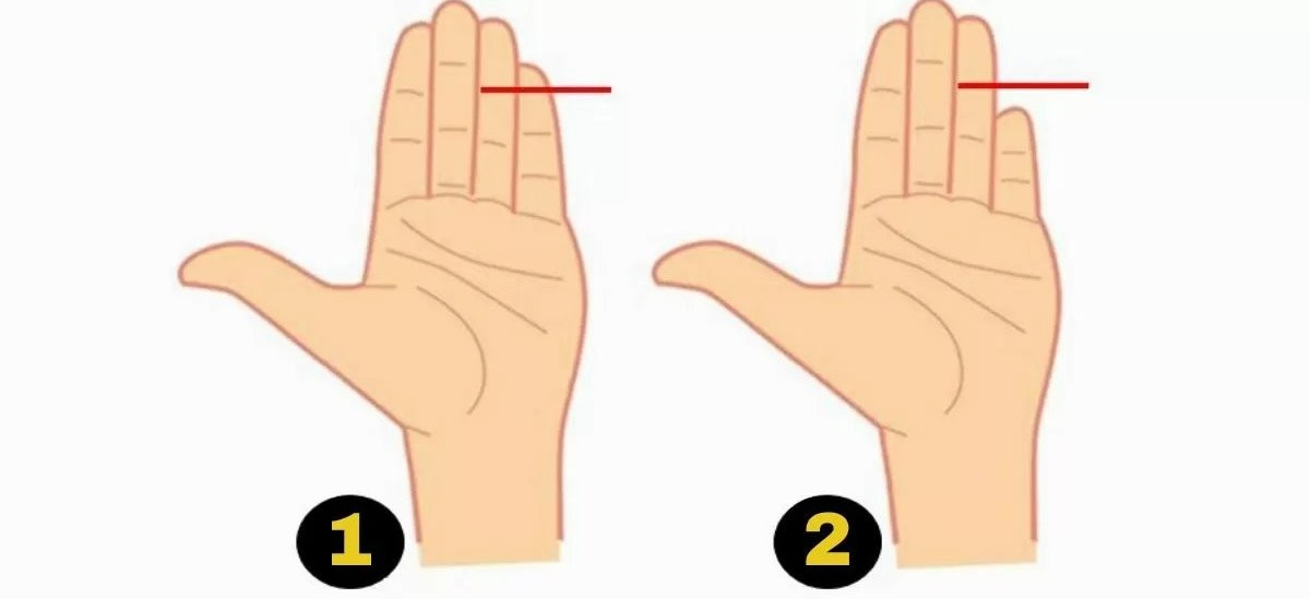 Kişilik Testi! Serçe Parmağınızın Gizli Mesajı: Kişiliğinizin Güçlü ve ... Kişilik Testi! Serçe Parmağınızın Gizli Mesajı: Kişiliğinizin Güçlü ve ...